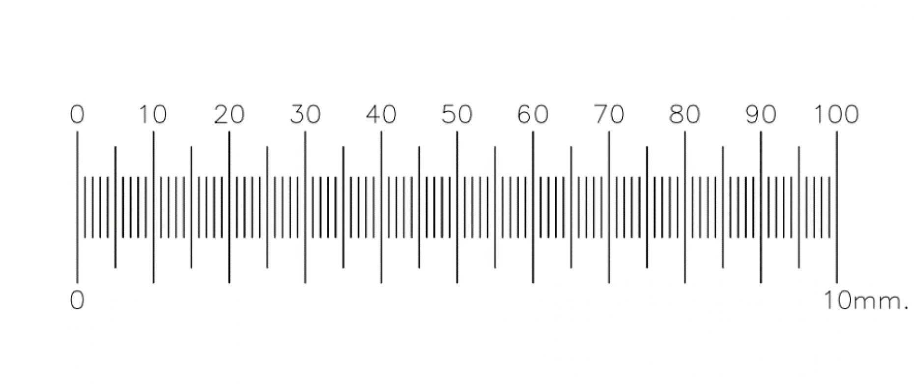 Graticules and Reticles